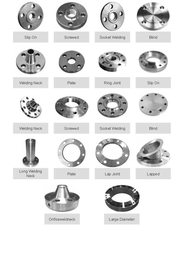 Flanges – IHPSI